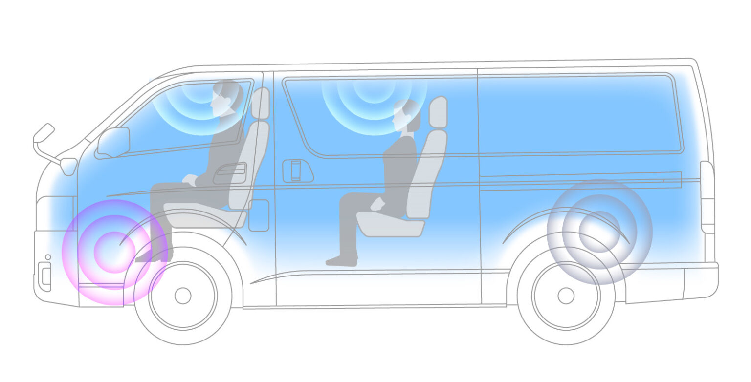 【アルパイン】ハイエース専用OPTMサウンドシステム「OPTIM8-HI」発売開始！ | 自動車整備士やまじんブログ