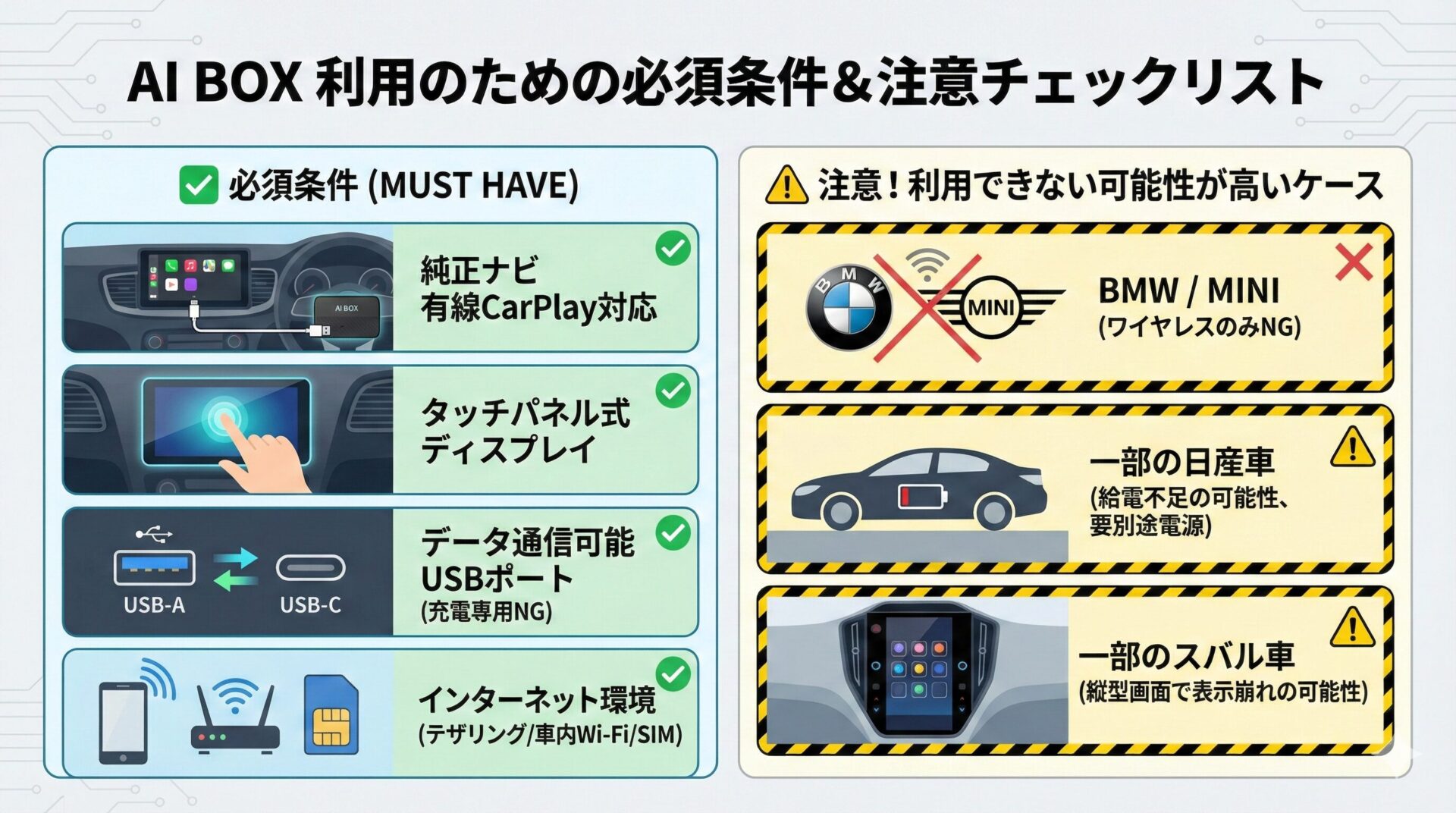 純正ナビでYouTube！CarPlay AI Boxおすすめ5選＆失敗しない選び方 | 自動車整備士やまじんブログ